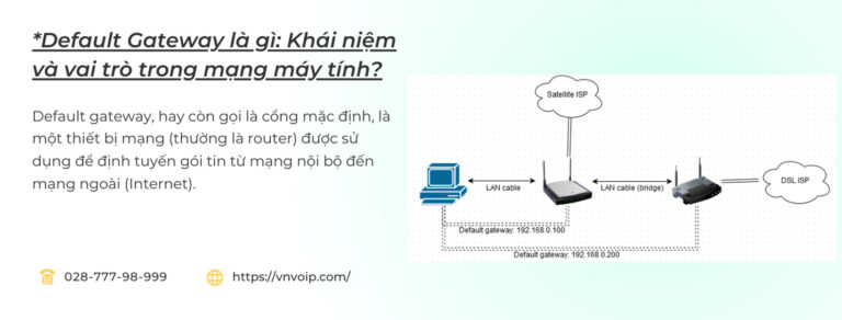Default Gateway là gì: Khái niệm và vai trò trong mạng máy tính ...